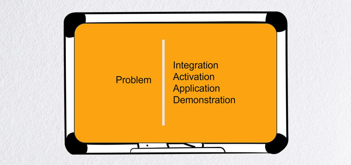 Writing Effective Scenarios | eNyota Learning