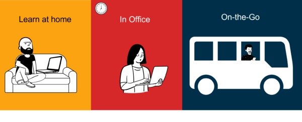 5 Key Strategies for Successful Employee Enablement