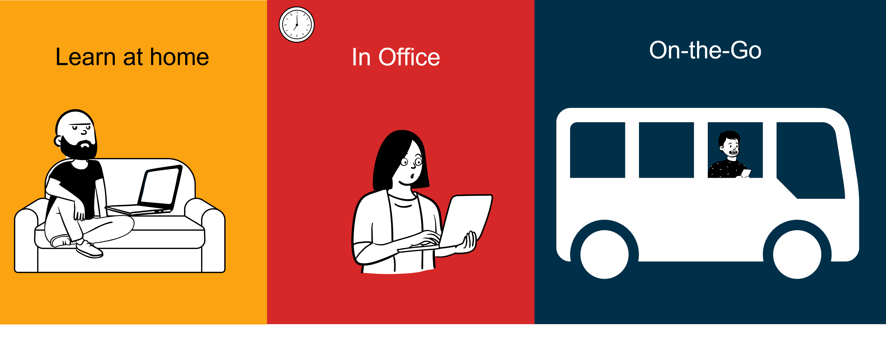 5 Key Strategies for Successful Employee Enablement