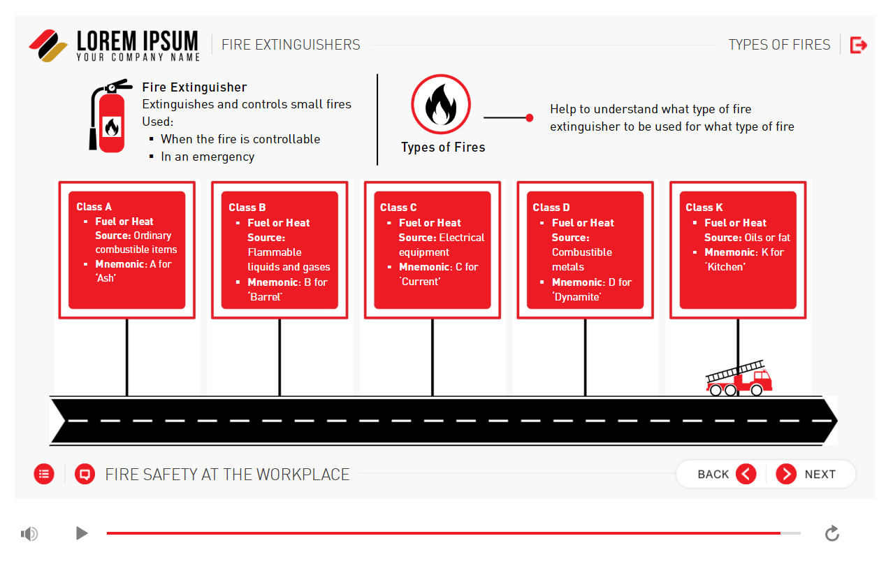 Fire Safety At Workplace | eLearning Demo | eNyota Learning