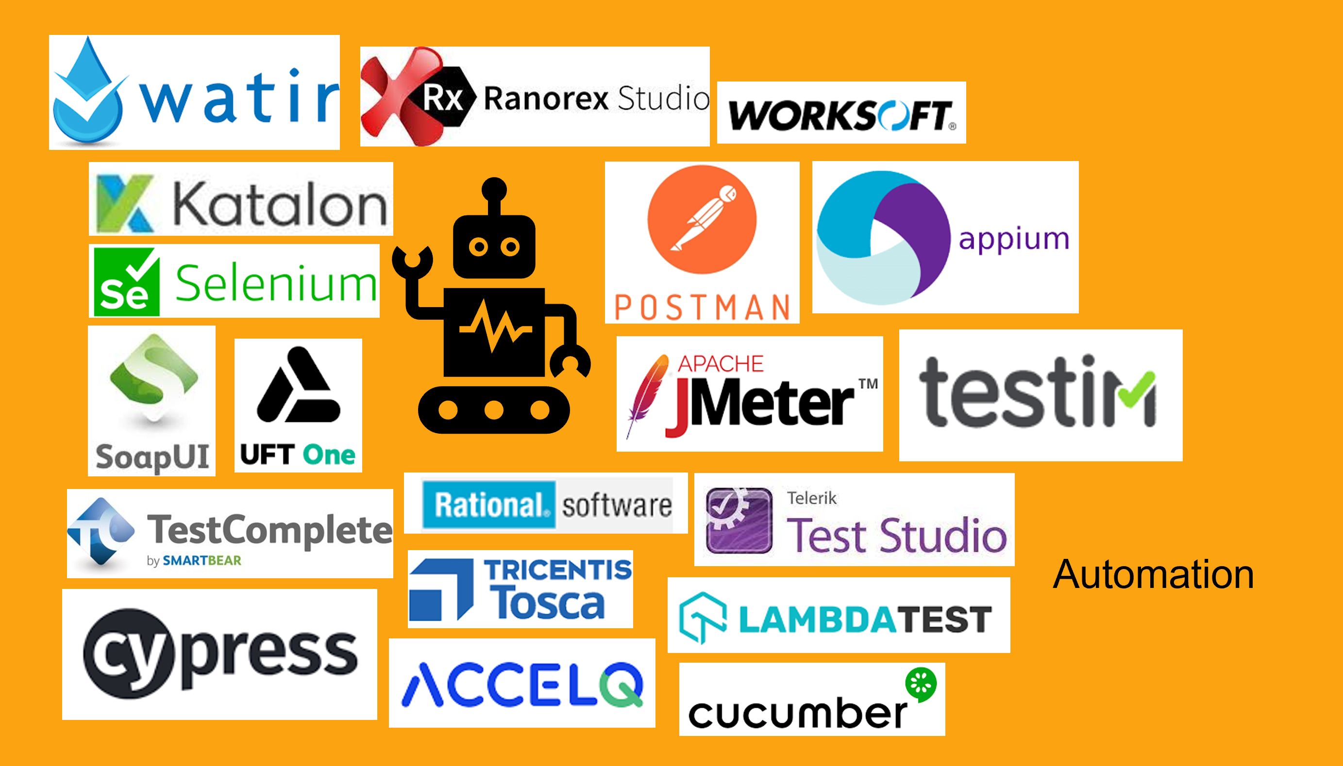 10 Important Modern Workplace Skills for Employees