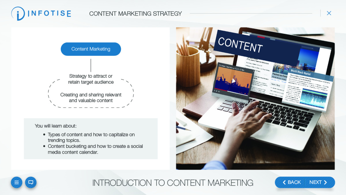 Introduction to Content Marketing eNyota Learning